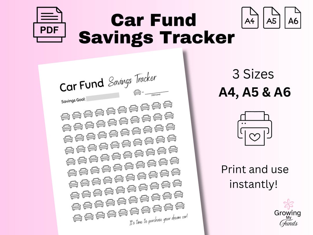 Car Fund Savings Tracker Printable | Car Savings Goal Tracker | Dream ...