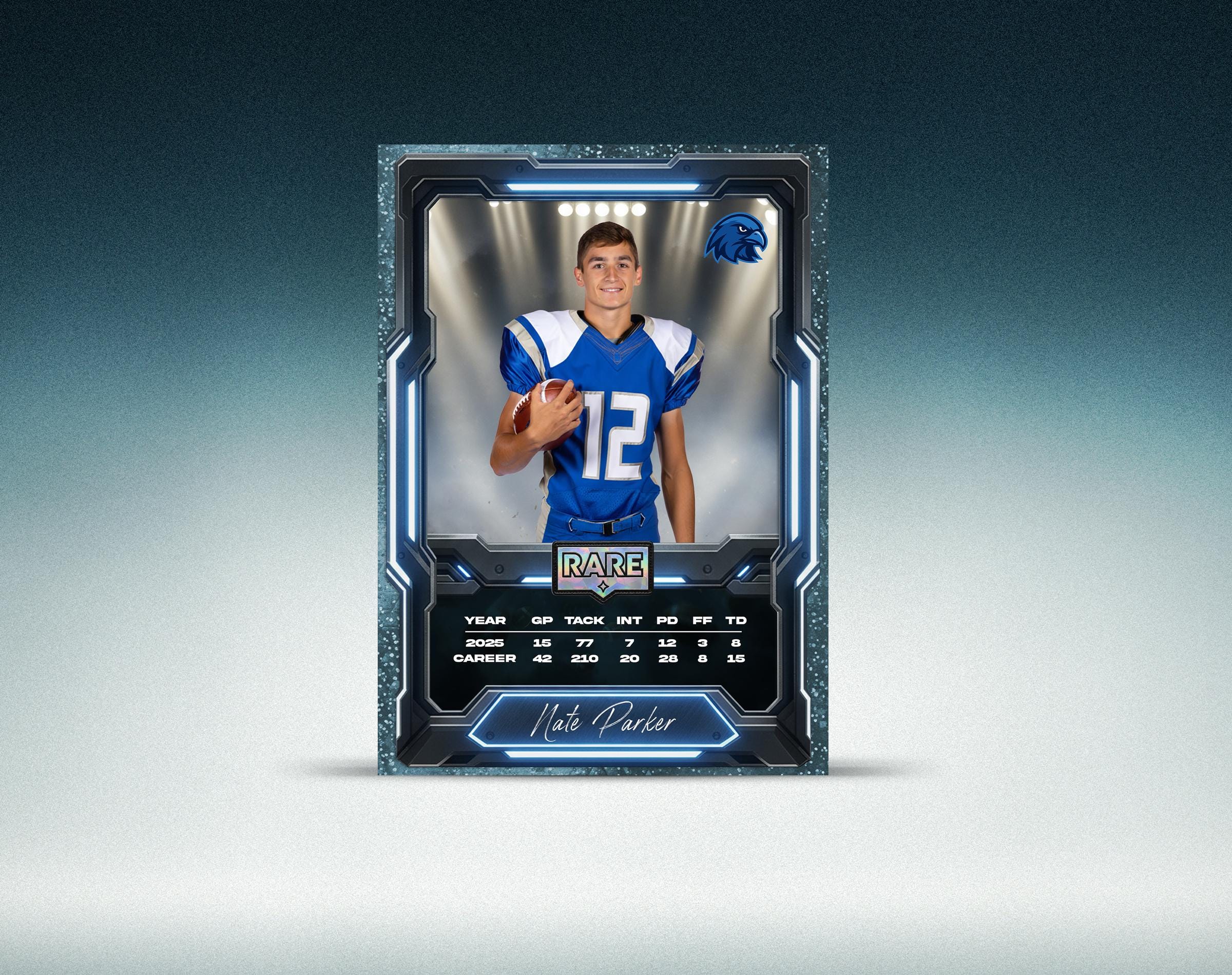 Custom Football Trading Card Template: Editable Sports Card Design (PSD ...