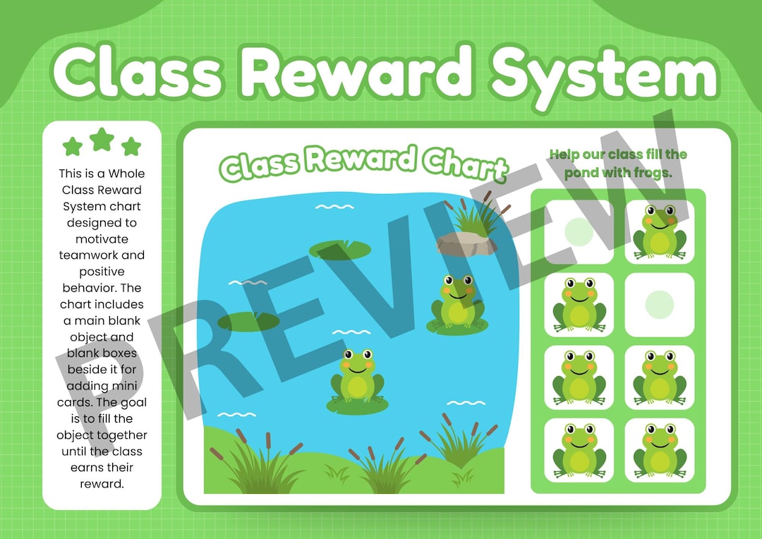 Frog Class Reward System | Whole Class Incentive Chart | Printable ...