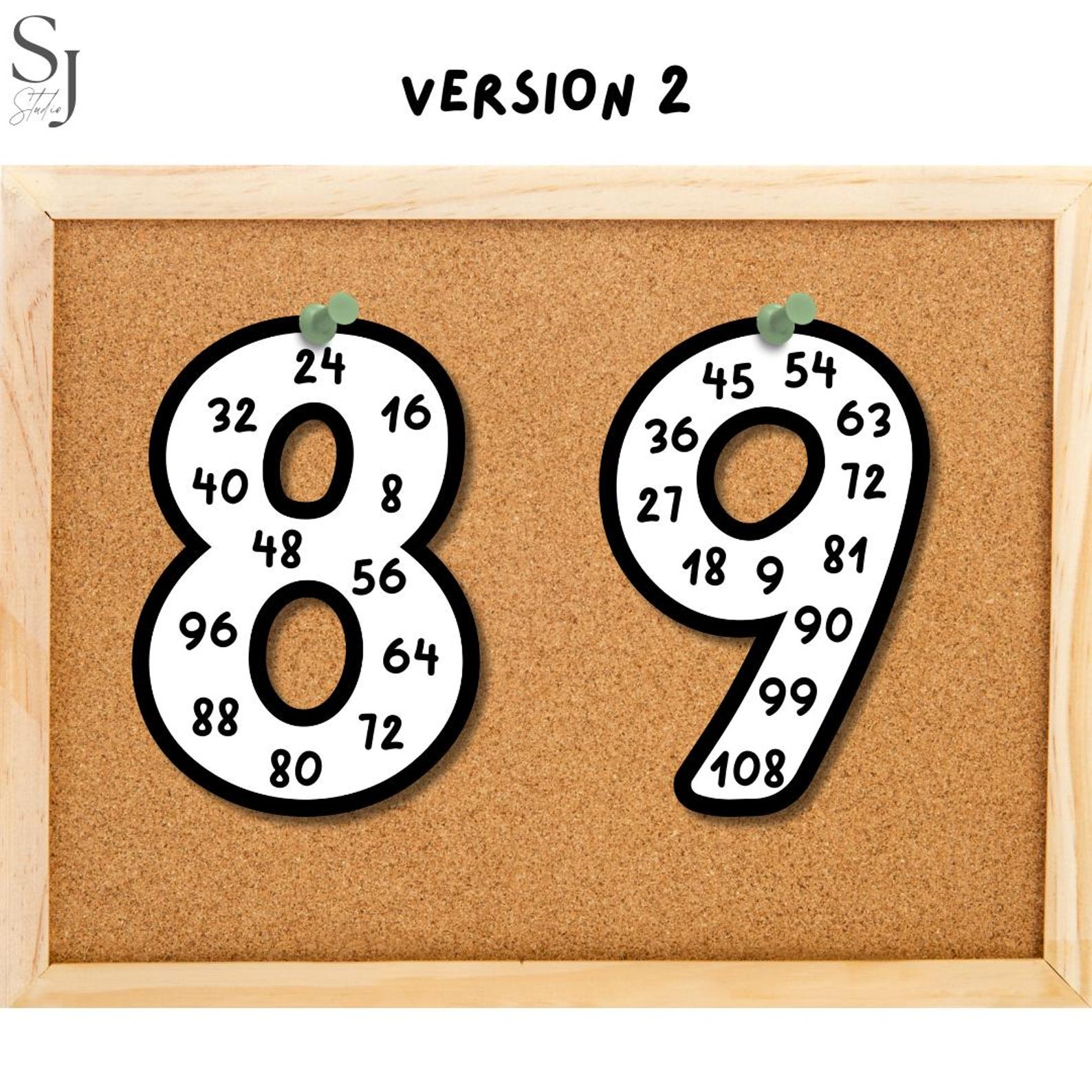 Skip Counting Posters Classroom Homeschool Number Display Math Posters ...