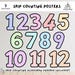 Skip Counting Posters Classroom Homeschool Number Display Math Posters ...