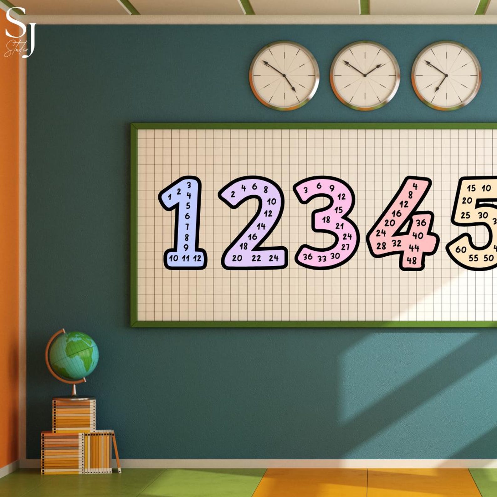 Skip Counting Posters Classroom Homeschool Number Display Math Posters ...