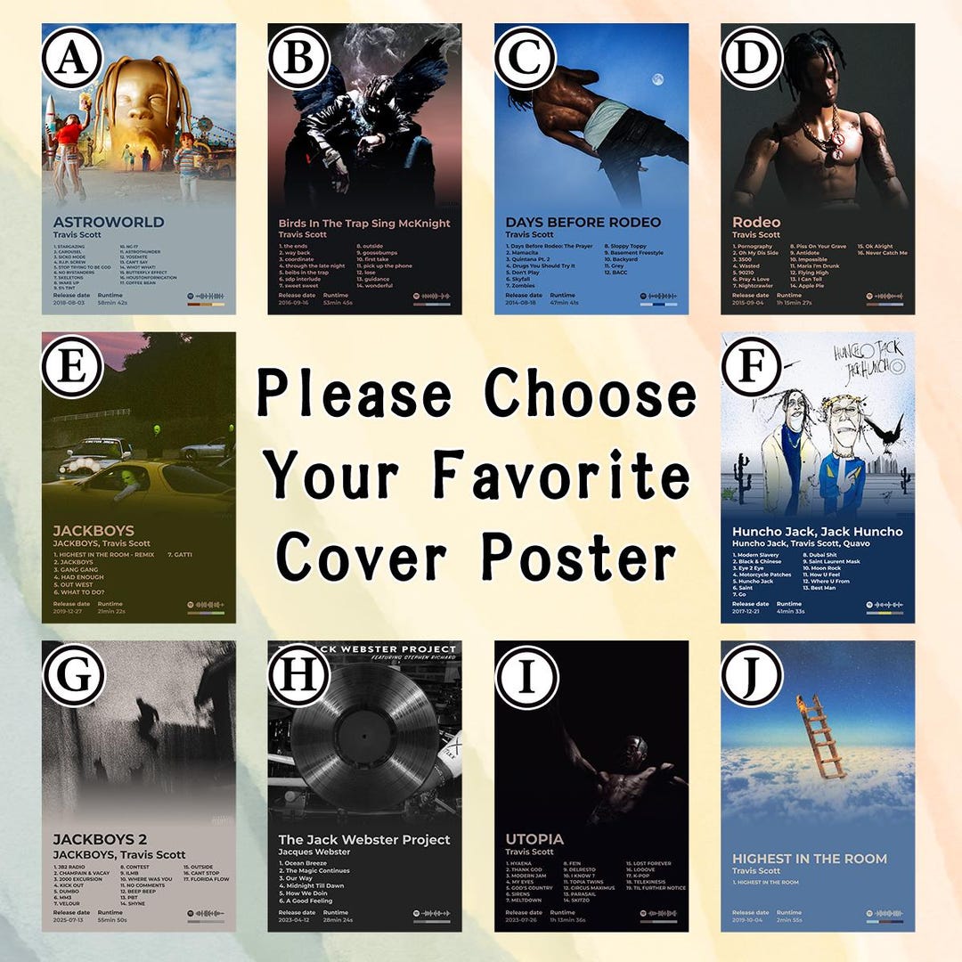Custom Album Cover Posters, Choose Your Album, Personalized Music Gift ...