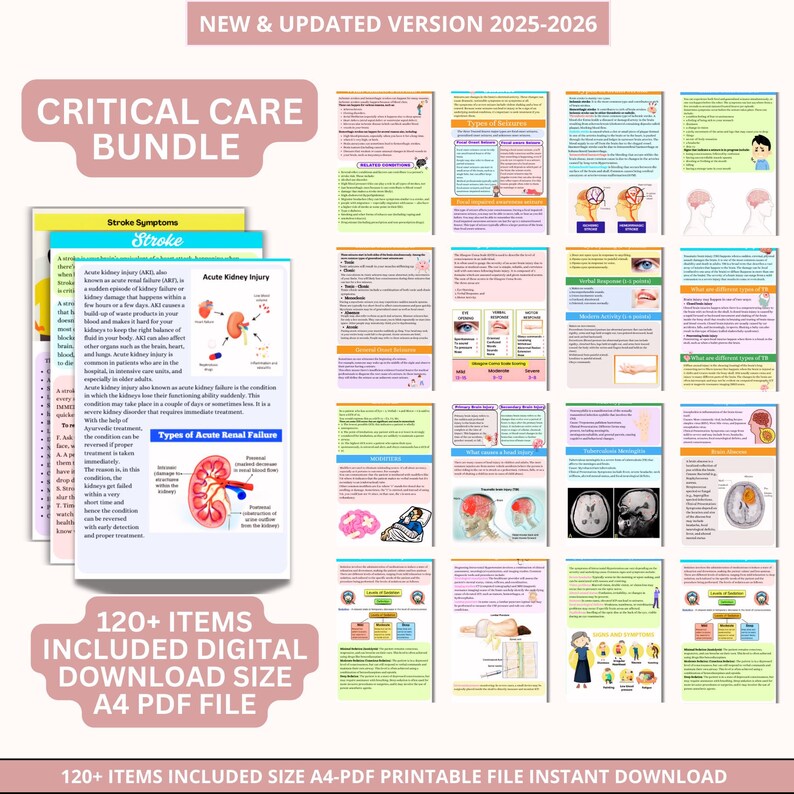 120+ Critical Care Bundle, 35+ Topics, Updated 2025-26, ICU Nurse Tools ...