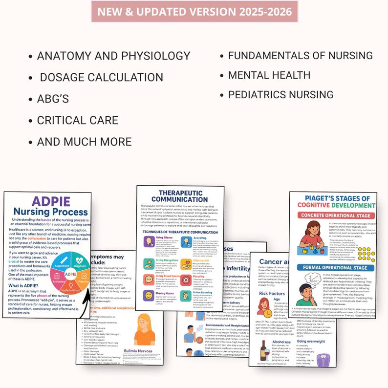 Comprehensive Nursing School Bundle | Study Guide Bundle | Nursing School Note | Digital ...