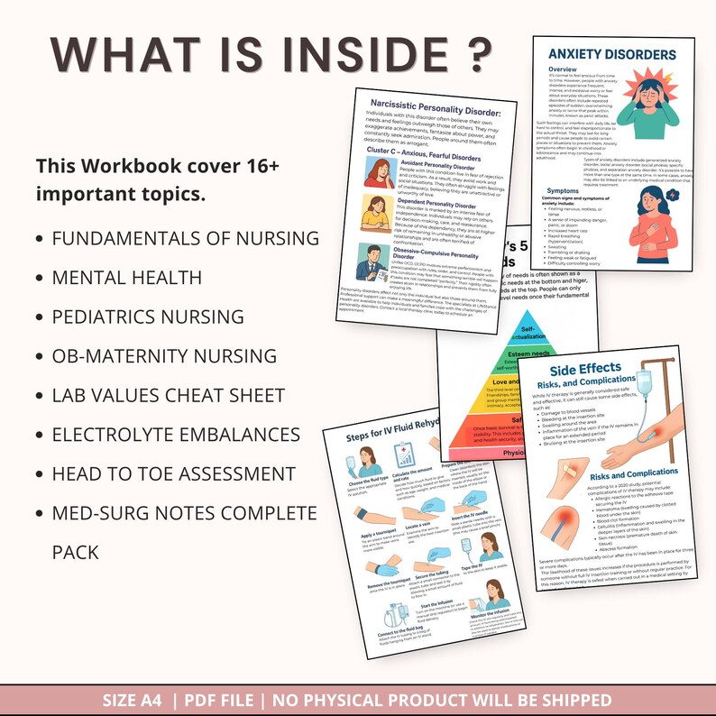 Comprehensive Nursing School Bundle | Study Guide Bundle | Nursing School Note | Digital ...