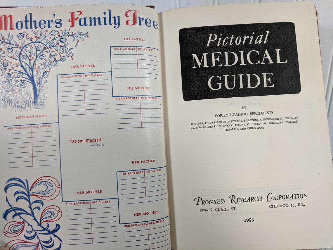 Pictorial Medical Guide Book Every Woman's Standard | Etsy