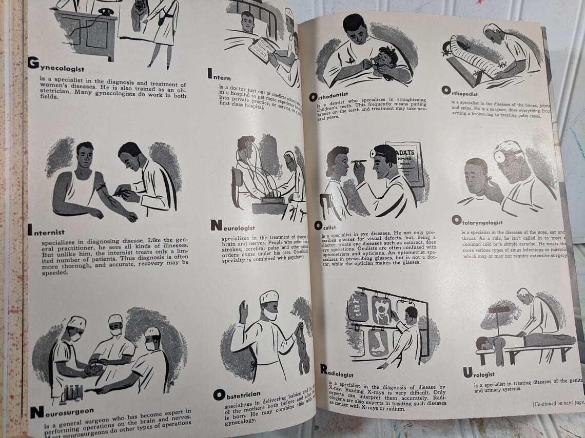 Pictorial Medical Guide Book Every Woman's Standard | Etsy