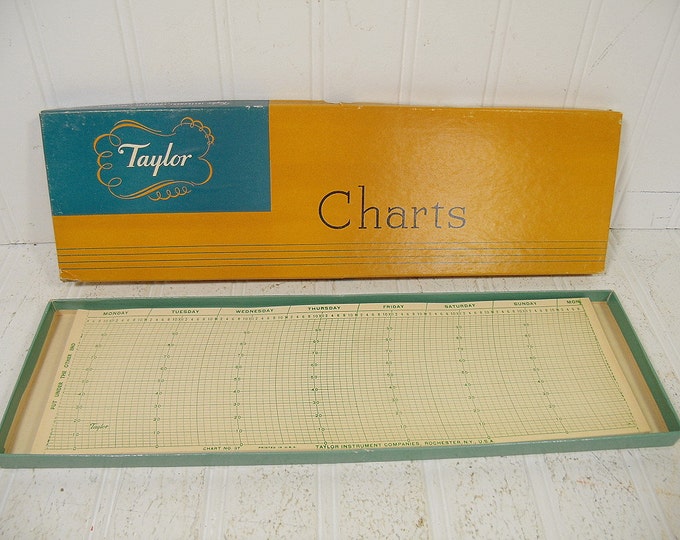 Vintage Taylor Thermometer Charts Graph Paper - Early Taylor ...
