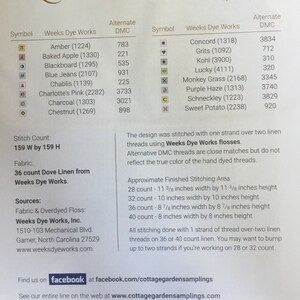 Promise of Spring Cross Stitch Pattern, the Songbirds Garden Series 4 ...