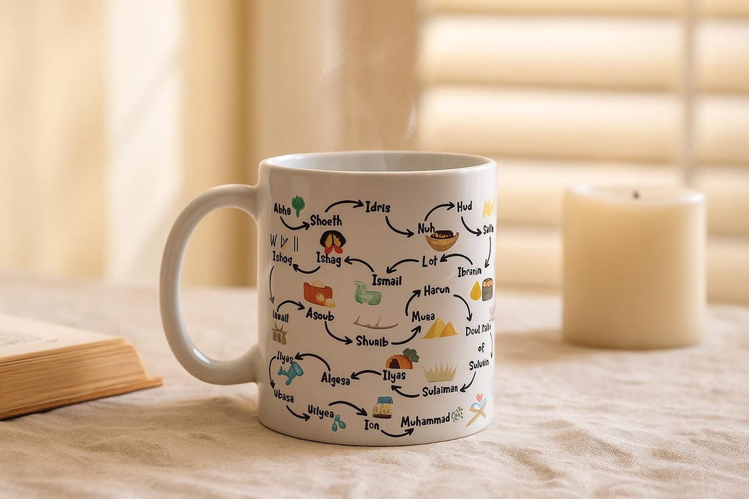 Prophets of Islam Mug | Lineage Chart, Islamic Gift - Etsy