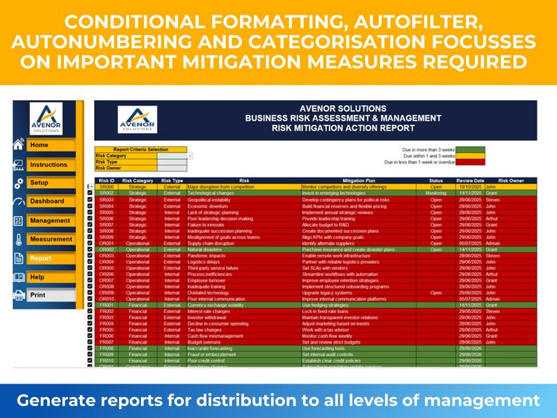 Editable Business Risk Assessment Template, (excel, Macros) Branded ...