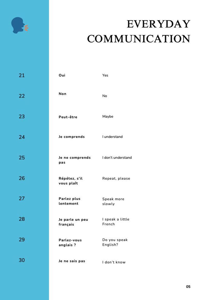 100 Essential French Phrases (A1 Level) - Etsy