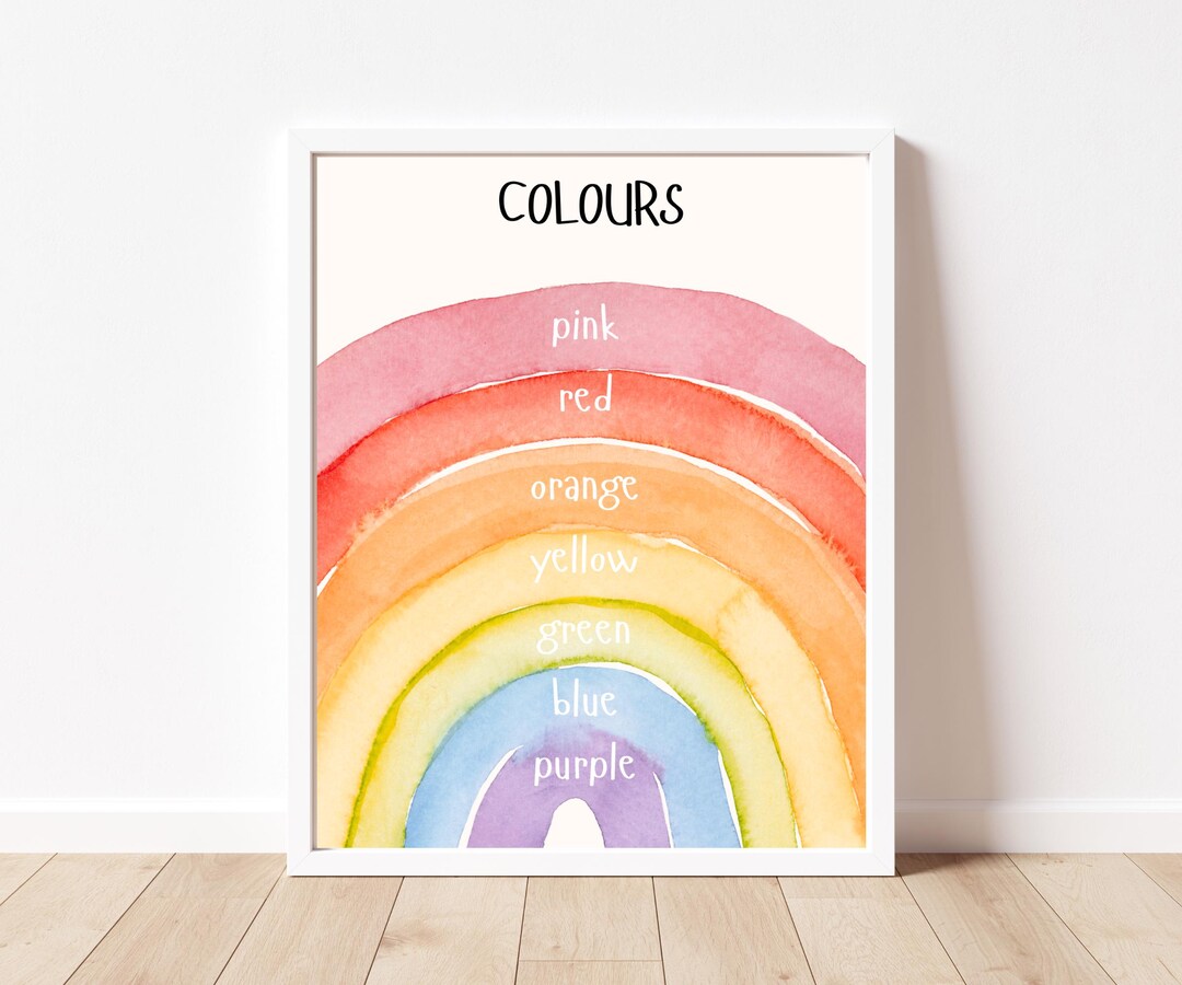 Colour Poster for Kids , Educational Wall Art, Classroom Decor ...