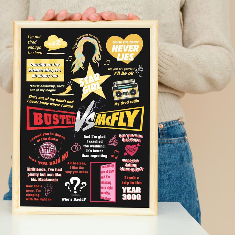 2000s Bands Posters - Etsy UK