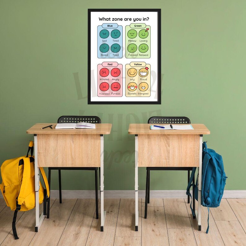 Zones of Regulation Poster Feelings Chart for Calm Corner Nursery Wall ...