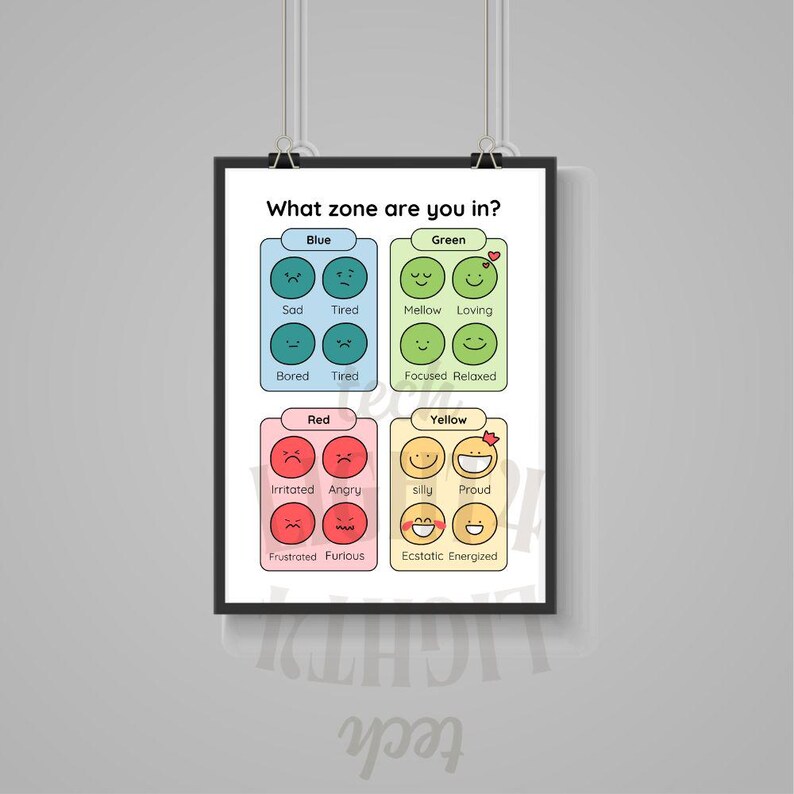 Zones of Regulation Poster Feelings Chart for Calm Corner Nursery Wall ...