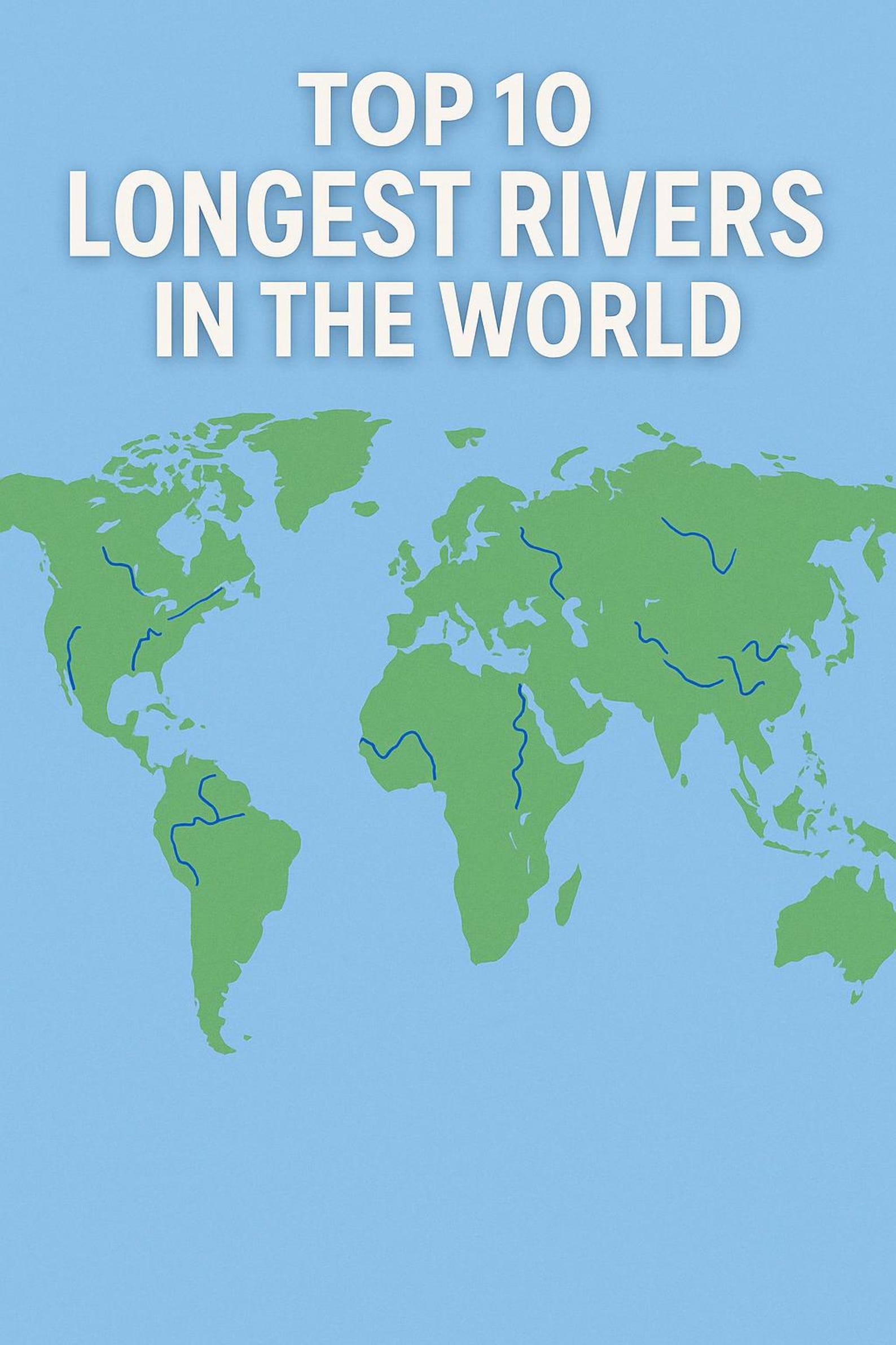 Top 10 Longest Rivers in the World | Geography Printable Study Poster ...