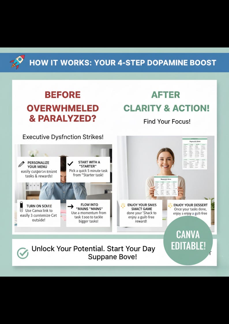 ADHD Dopamine Menu Printable, Neurodivergent Executive Function Tool ...