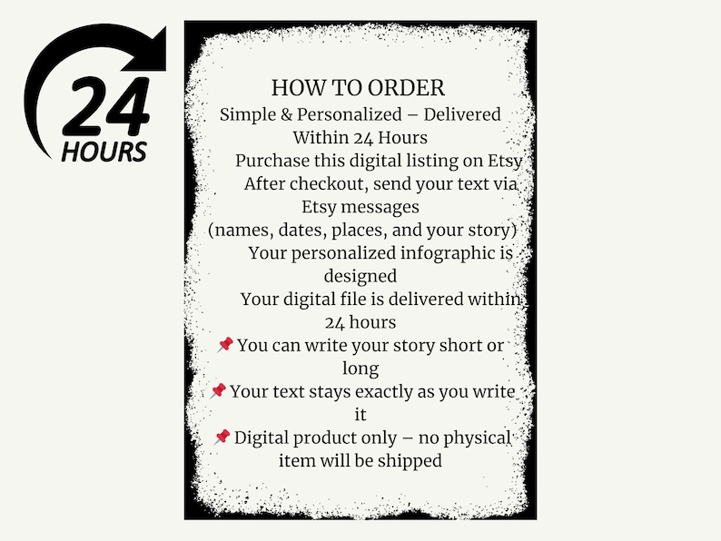 Personalized Memory Map | Custom Digital Infographic for Love Birth Travel - Etsy