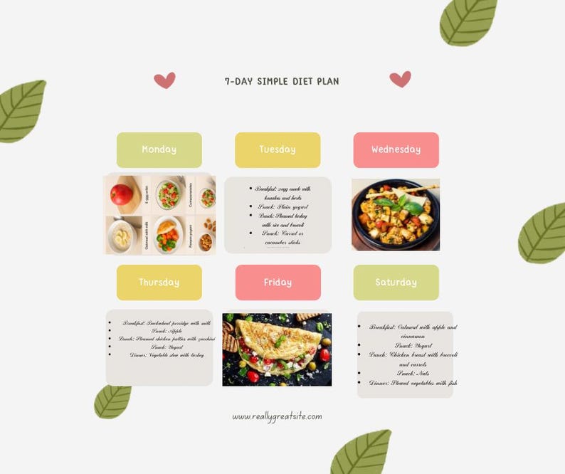 Meal Plan Printable | 7-day Healthy Diet Plan | Instant Digital ...