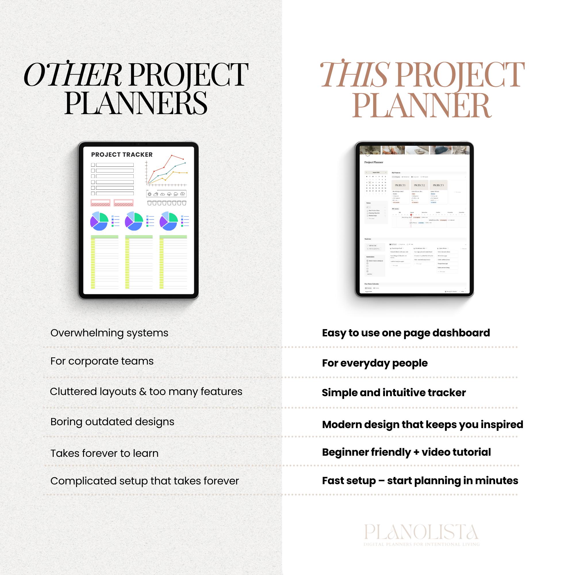 Notion Project Tracker, Task Management Planner, Project Management ...