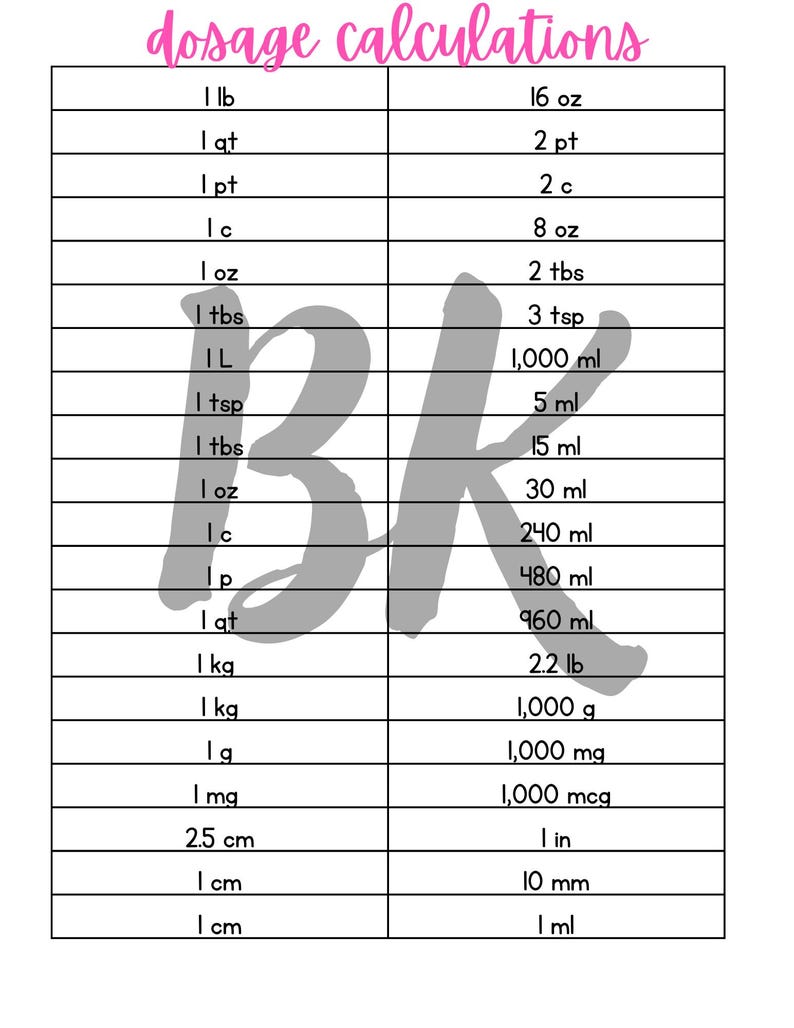 Dosage Calculation Cheat Sheet - Etsy