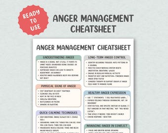 Anger Management Cheatsheet, Emotional Regulation, Mental Health ...