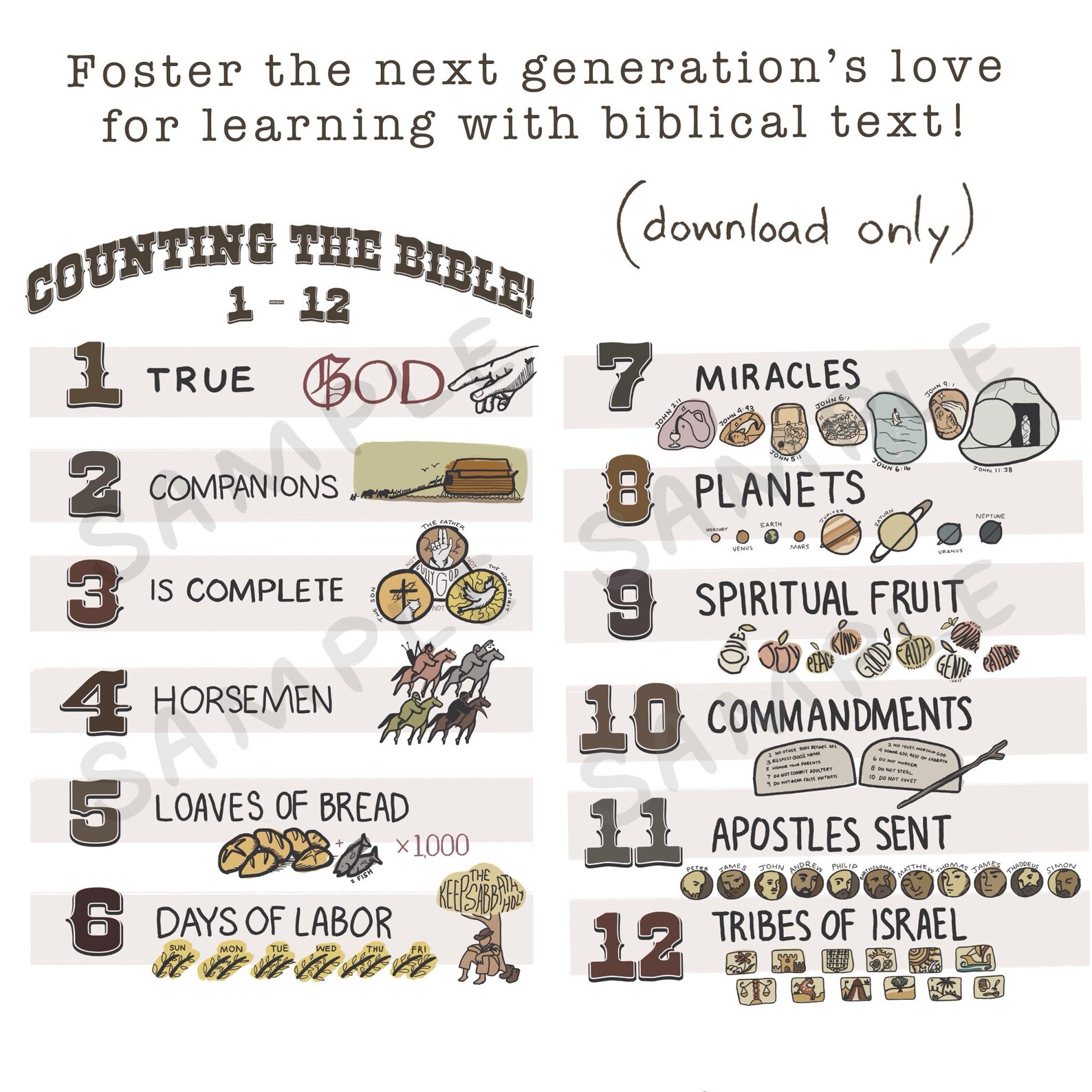 Printable Homeschooling Christian Kids Poster | Counting the Bible ...
