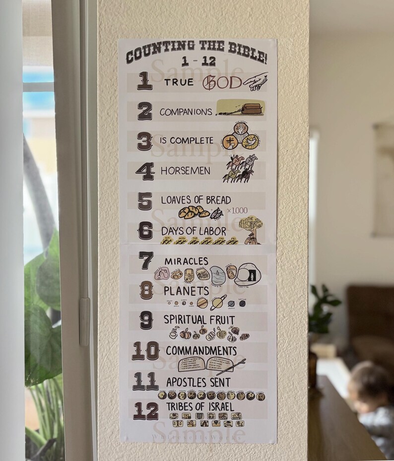 Printable Homeschooling Christian Kids Poster | Counting the Bible ...