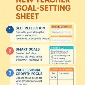 New Teacher Goal Setting Sheet | Fillable Digital & Printable Template ...