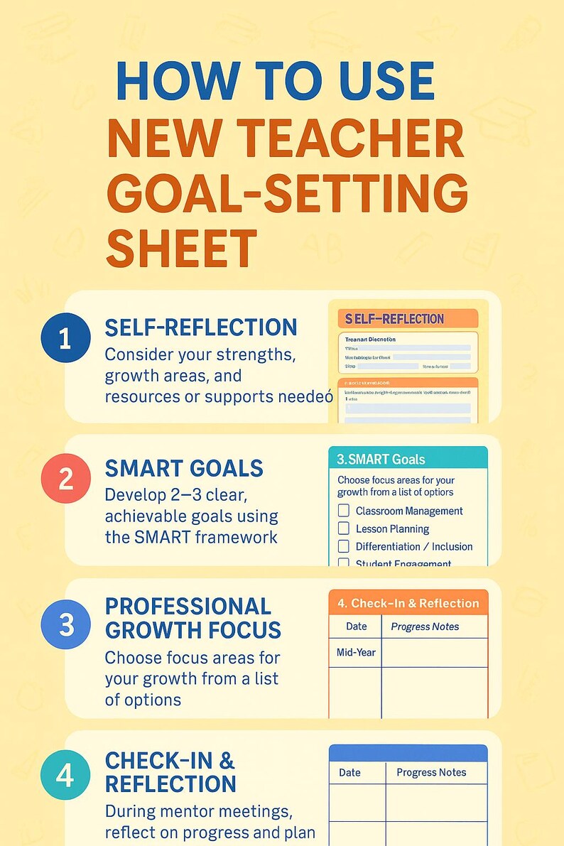New Teacher Goal Setting Sheet | Fillable Digital & Printable Template ...