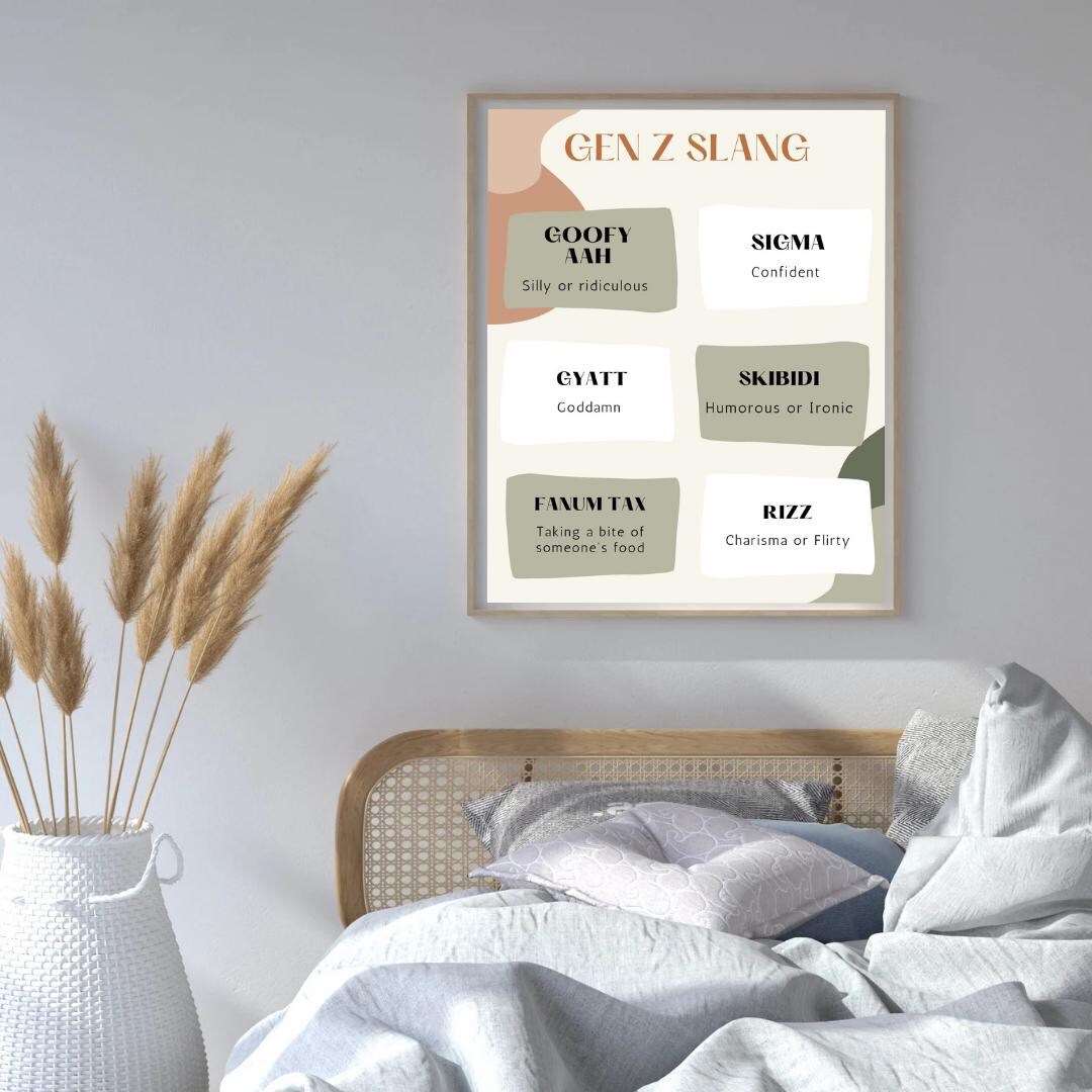 Digital Download- Genz Slang - Etsy UK