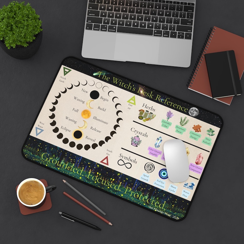 The Witchs Desk Reference Desk Mat - Moon Phases, Elements & Symbols ...