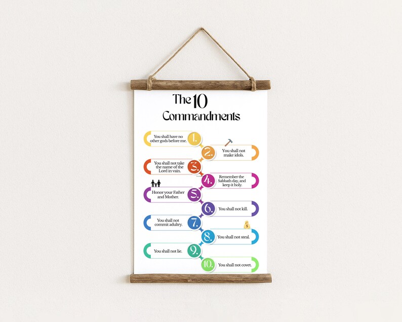 Ten Commandments for Kids Printable – Colorful Bible Poster | Christian ...