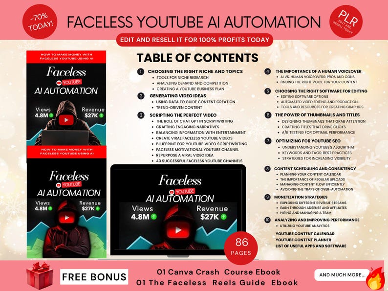 Faceless Youtube AI Automation Ebook:canva Template, PLR & MRR - Etsy