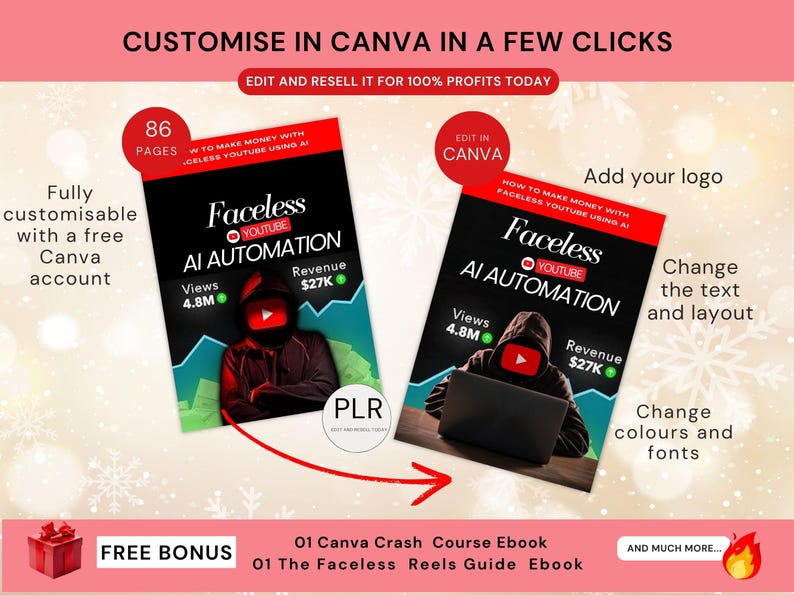 Faceless Youtube AI Automation Ebook:canva Template, PLR & MRR - Etsy