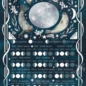 A3 Moon Calendar, Silver Foil, Lunar Wall Art, Seal Illustration - Etsy