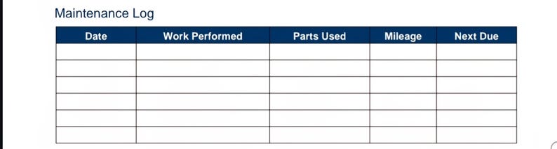 Trailer Maintenance Checklist | Inspection Log, Boat, Cargo (printable ...