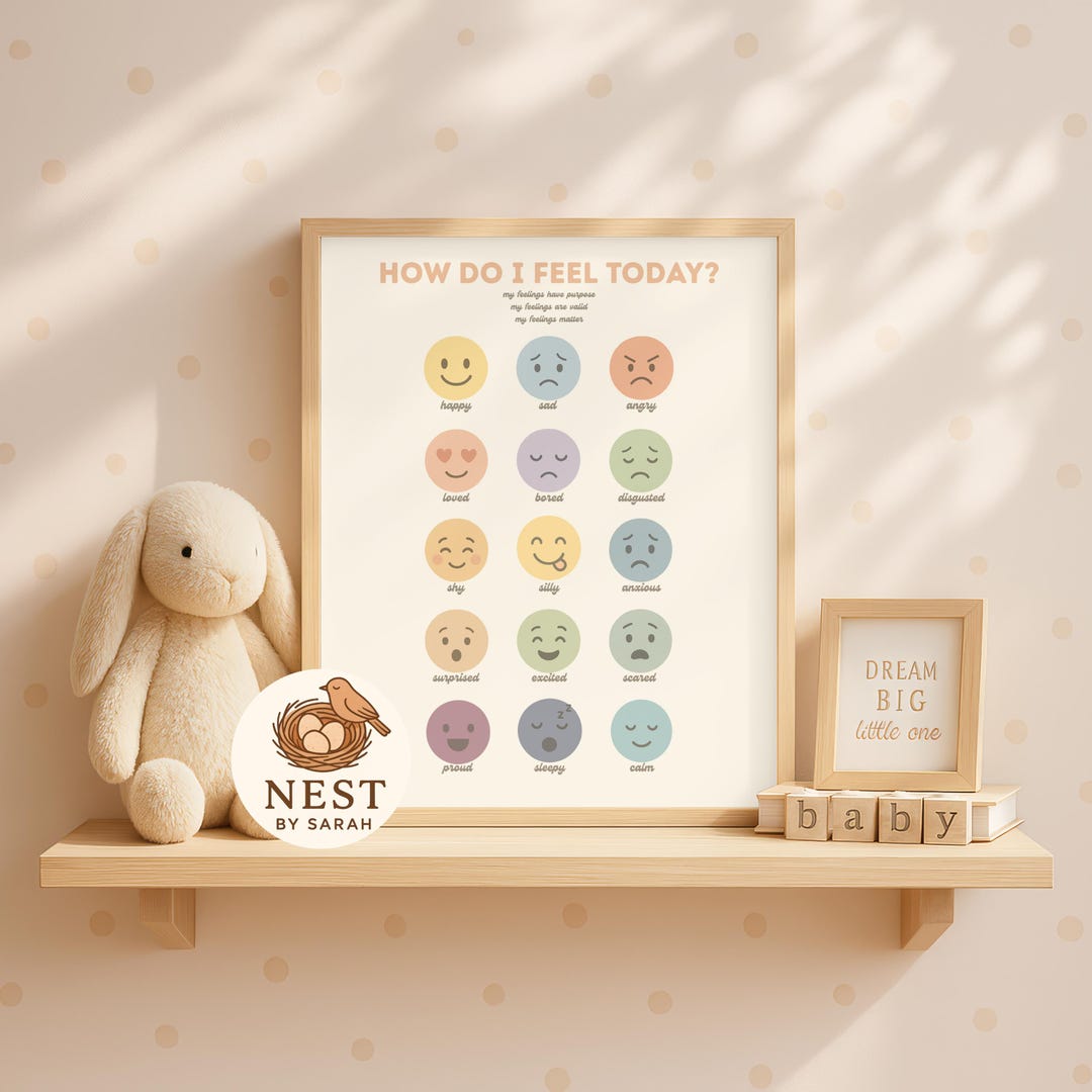 Feelings & Emotions Chart || Emotional Regulation Poster || Includes ...