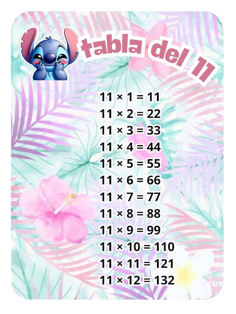 Stitch Multiplication Tables - Etsy
