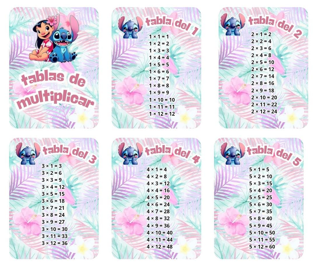 Stitch Multiplication Tables - Etsy