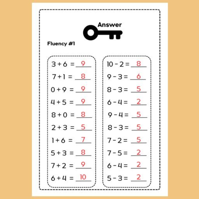 Addition and Subtraction Within 10 | Math Fact Fluency Worksheets ...