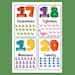Dinosaur Number Flashcards for Kids 1–20 | Colorful Printable Learning ...