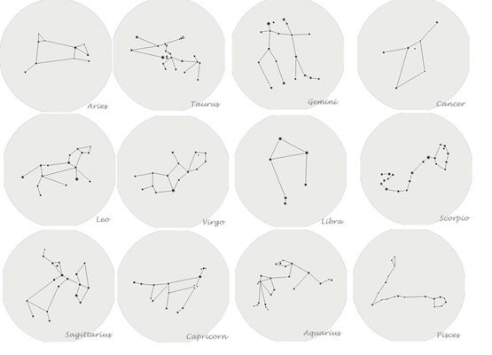 Gold Constellation Necklace | Zodiac Sign Necklace | Gold Zodiac ...