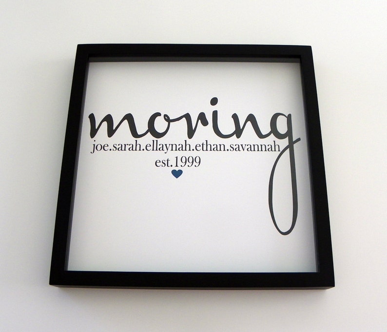 Personalized Family Name FRAMED Print Sign Art Great Etsy personalized-family-name-framed-print-sign-art-great-etsy