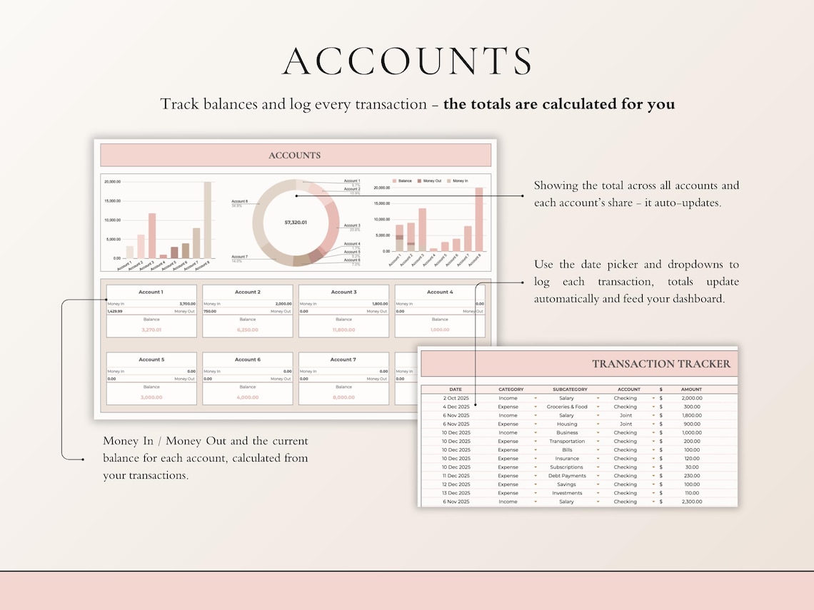 Income & Expense Tracker Spreadsheet – Simple Monthly Budget, Google ...