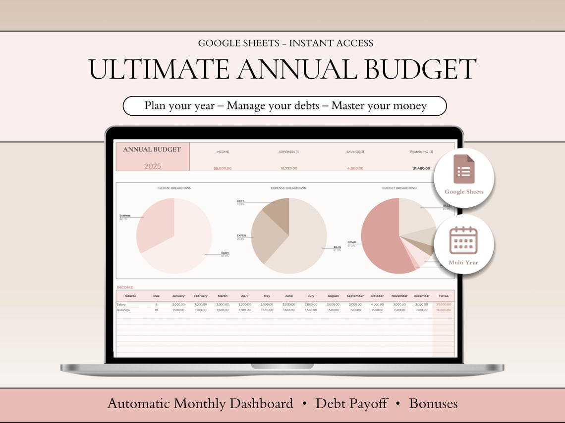 Ultimate Annual Budget Spreadsheet Google Sheets, Monthly Expense ...