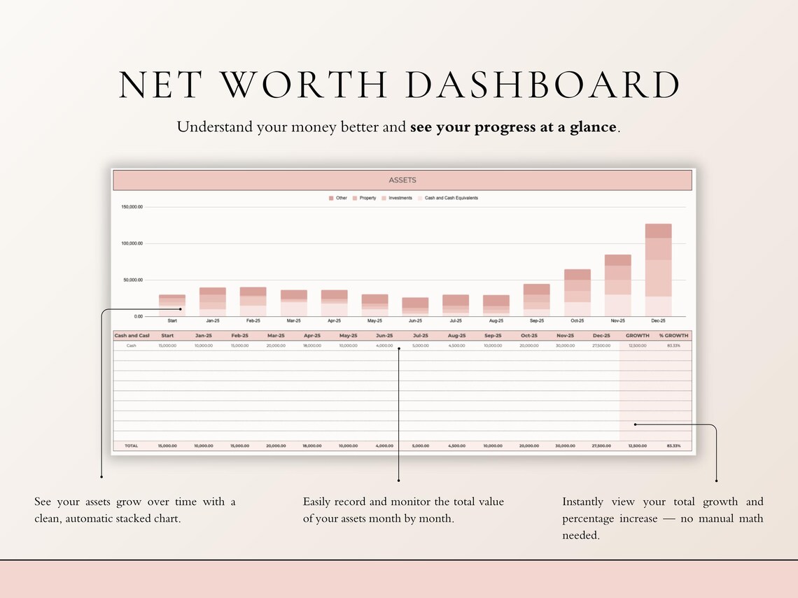 Net Worth Tracker Spreadsheet Google Sheets, Assets & Liabilities ...