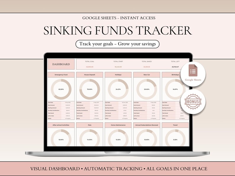 Sinking Funds Spreadsheet Google Sheets, Savings Tracker, Financial ...